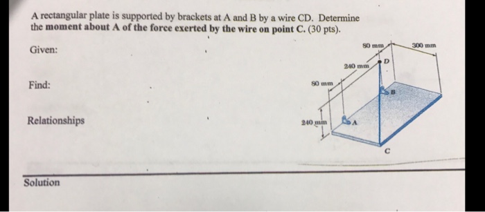Solved A rectangular plate is supported by brackets at A and | Chegg.com