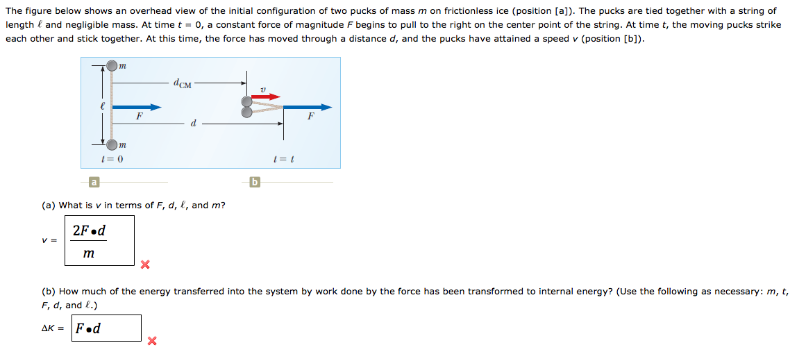 Examples Of Overhead Compound Lines Left And Overhead R3