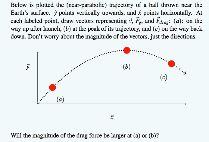 Solved Below is plotted the (near-parabolic) trajectory of a | Chegg.com