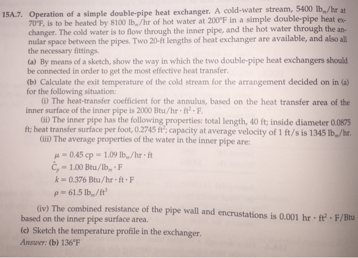 Solved Operation of a simple double-pipe heat exchanger. A | Chegg.com