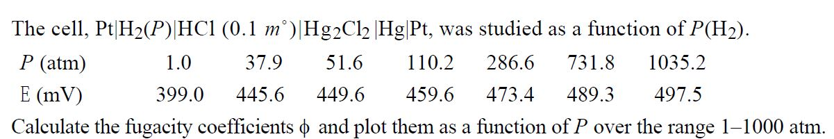 Solved The cell, Pt|H2(P)|HCl (0.1 m degree)|Hg2Cl2|Hg|Pt, | Chegg.com