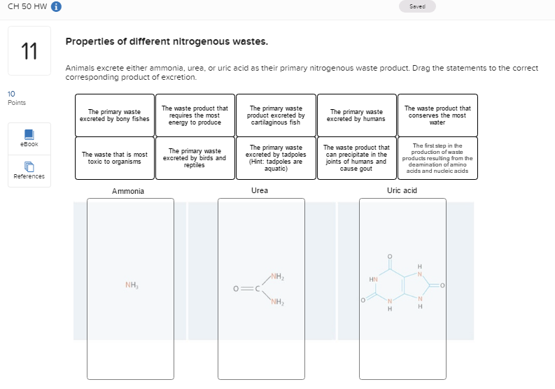 Solved Animals excrete either ammonia, urea, or uric acid as | Chegg.com