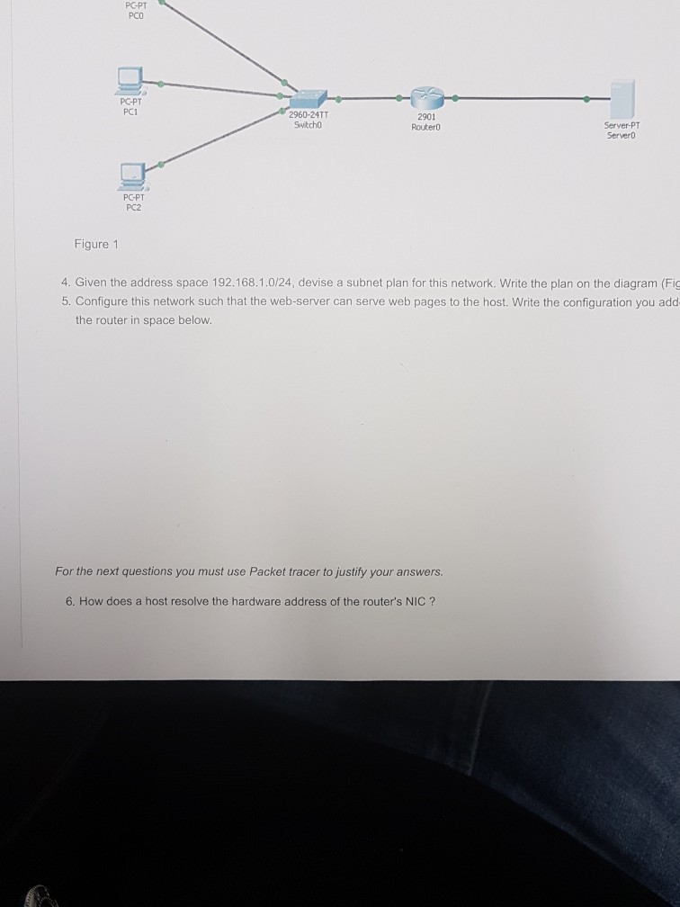 PC-PT PCO PC-PT PC1 2960-24T1T Switch0 2901 Routero | Chegg.com