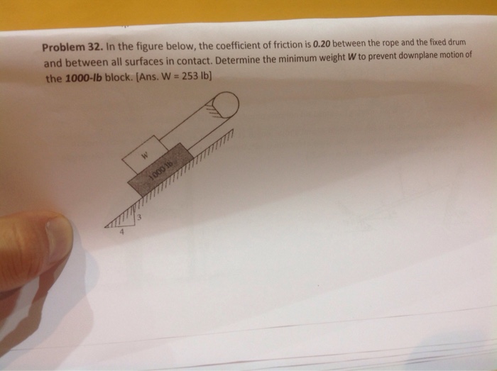 Solved coefficient of friction is 0.20 between the rope and | Chegg.com