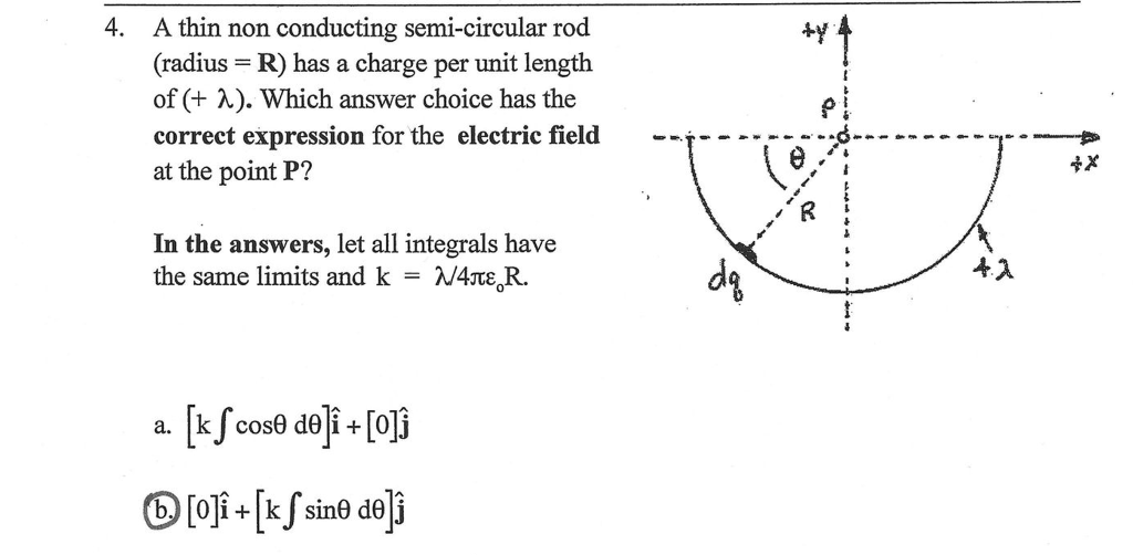 Solved Why is the x component 0? Can you show the work? | Chegg.com