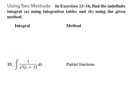 Solved Find the indefinite integral (a) using integration | Chegg.com
