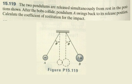 Solved The two pendulums are released simultaneously | Chegg.com