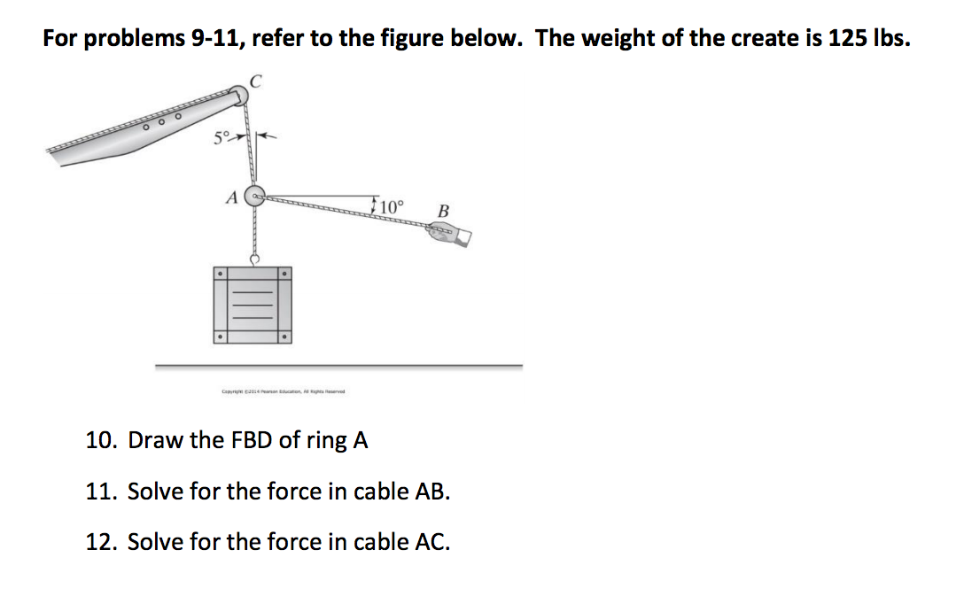 Solved Draw and solve for the force ?? For problems 9-11, | Chegg.com