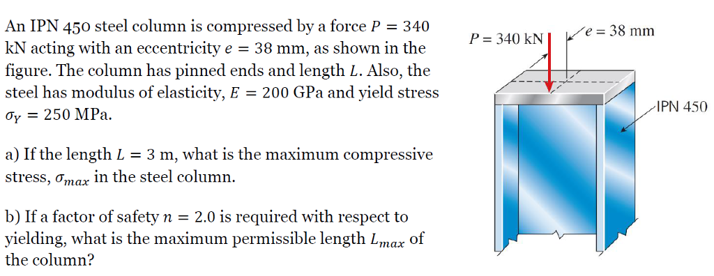 Solved An IPN 450 steel column is compressed by a force P = | Chegg.com