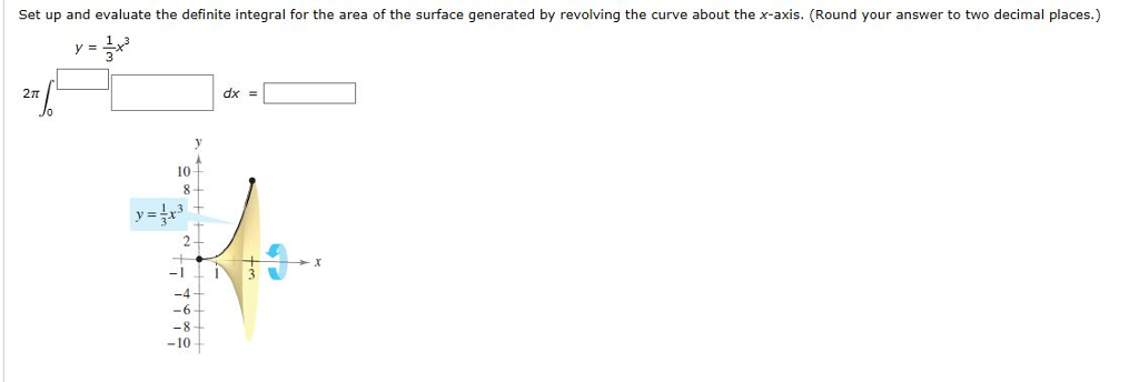 Solved Set up and evaluate the definite integral for the | Chegg.com
