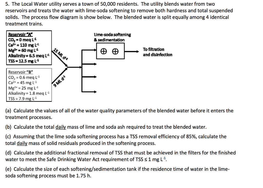 Solved The Local Water utility serves a town of 50, 000 | Chegg.com