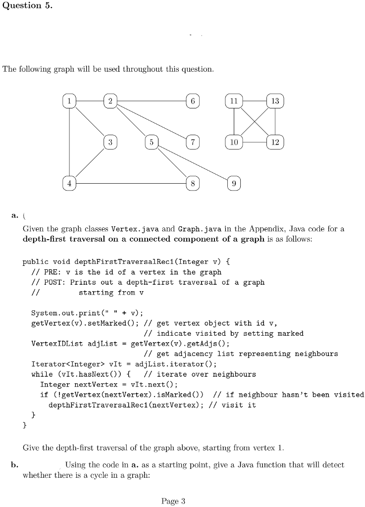 Solved The following graph will be used throughout this | Chegg.com