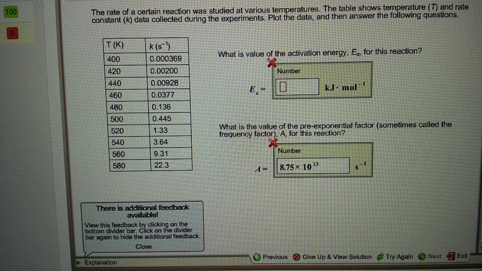 Solved The rate of a certain reaction was studied at various | Chegg.com