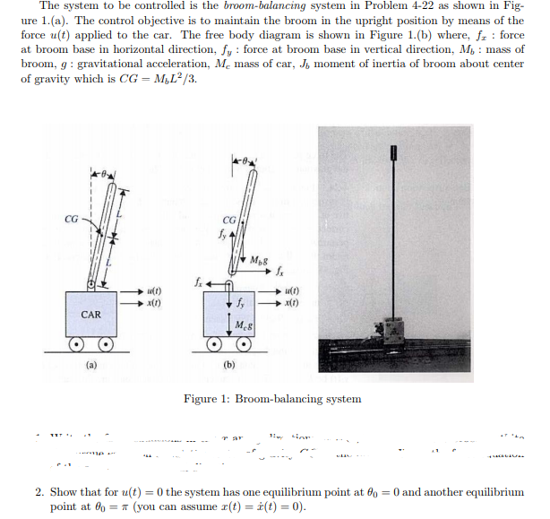 Solved The system to be controlled is the broom-balancing | Chegg.com