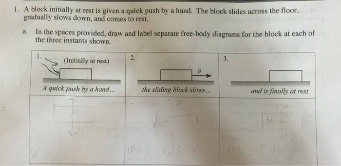 Solved 1. A block initially at rest is given a quick push by | Chegg.com