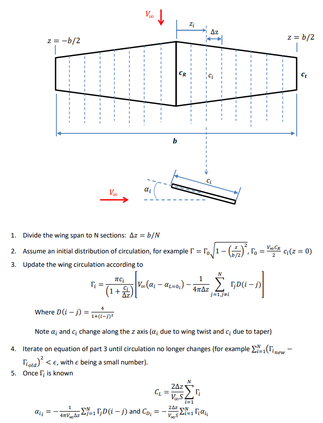 Consider an airplane flying with speed of 50 m/s. The | Chegg.com