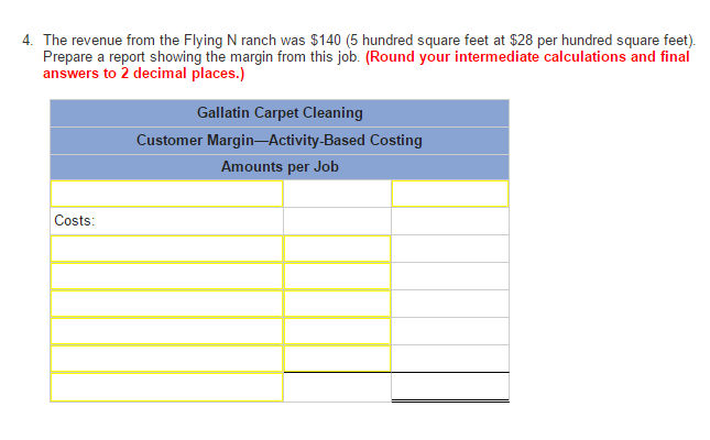 Solved value 5.00 points Problem 7-20 Evaluating the | Chegg.com