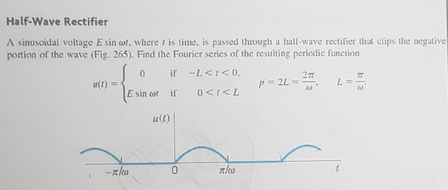Solved Half-Wave Rectifier A sinusoidal voltage E sin w, | Chegg.com