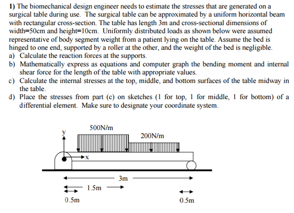Solved The biomechanical design engineer needs to estimate | Chegg.com
