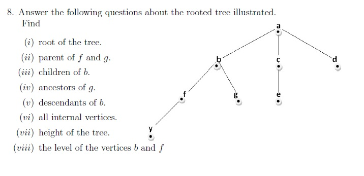 Solved 8. Answer the following questions about the rooted | Chegg.com
