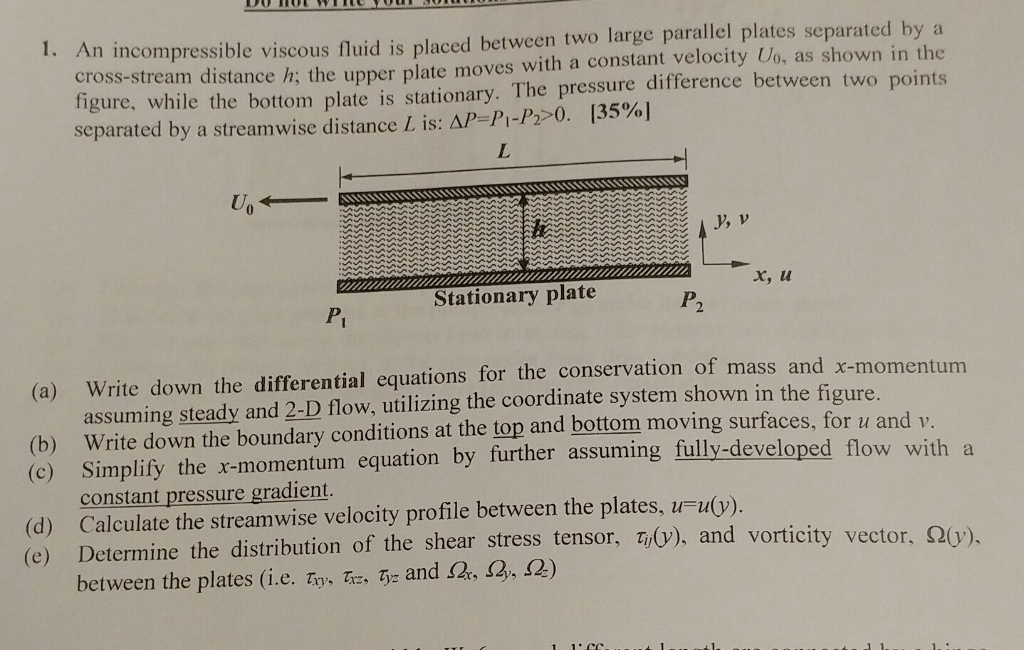 Solved An incompressible viscous fluid is placed between two | Chegg.com