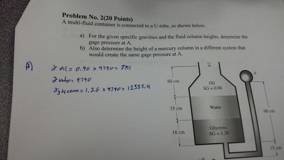 Solved A multi-fluid container is connected to a U-tube, as | Chegg.com