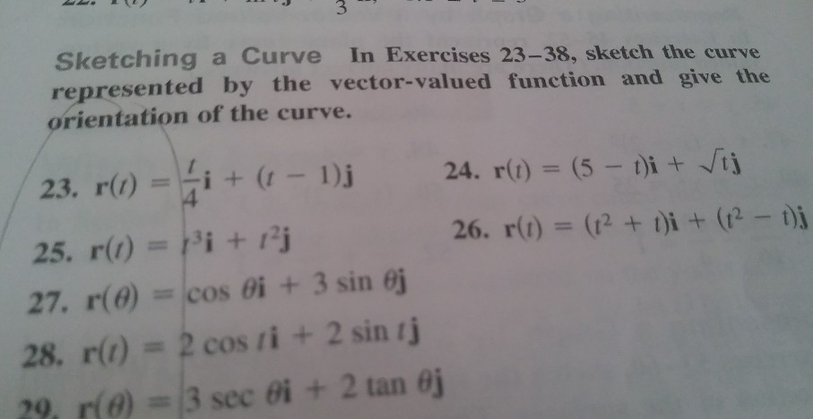 Solved 3 Sketching a Curve In Exercises 23-38, sketch the | Chegg.com