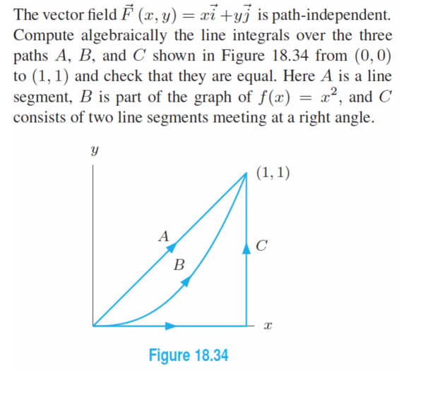 Solved The vector field F^ rightarrow (x, y) = xi^ | Chegg.com