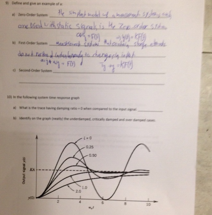 Solved Define and give an example of a a)Zero-Order System | Chegg.com