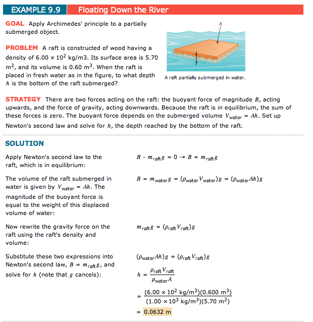 Solved EXAMPLE 9.9 Floating Down the River Floating Down the | Chegg.com