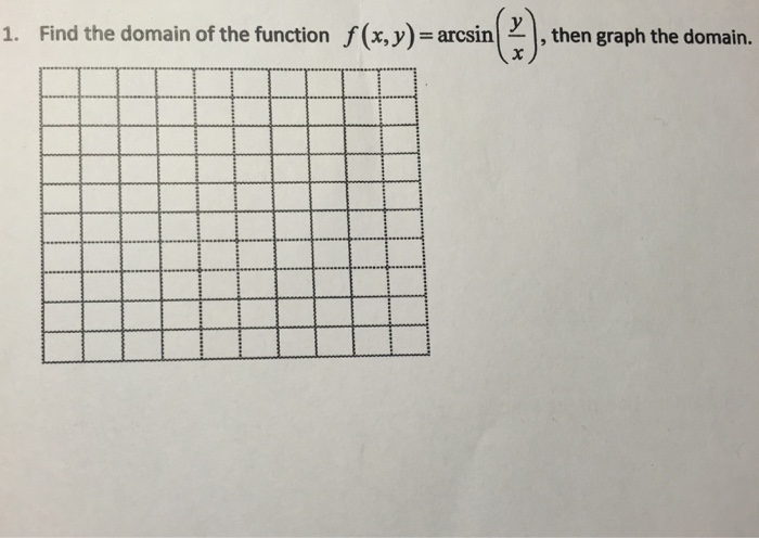 Solved Find the domain of the function f(x, y) = | Chegg.com