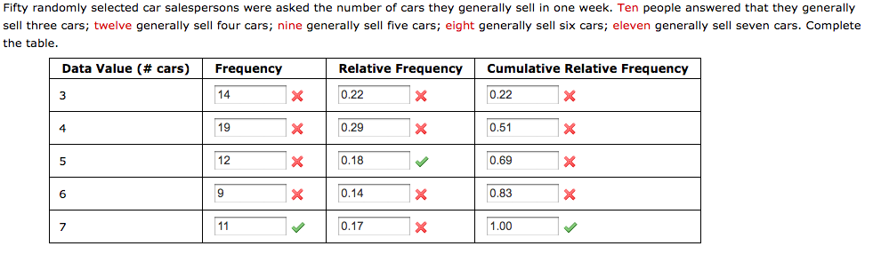 Solved Fifty randomly selected car salespersons were asked | Chegg.com