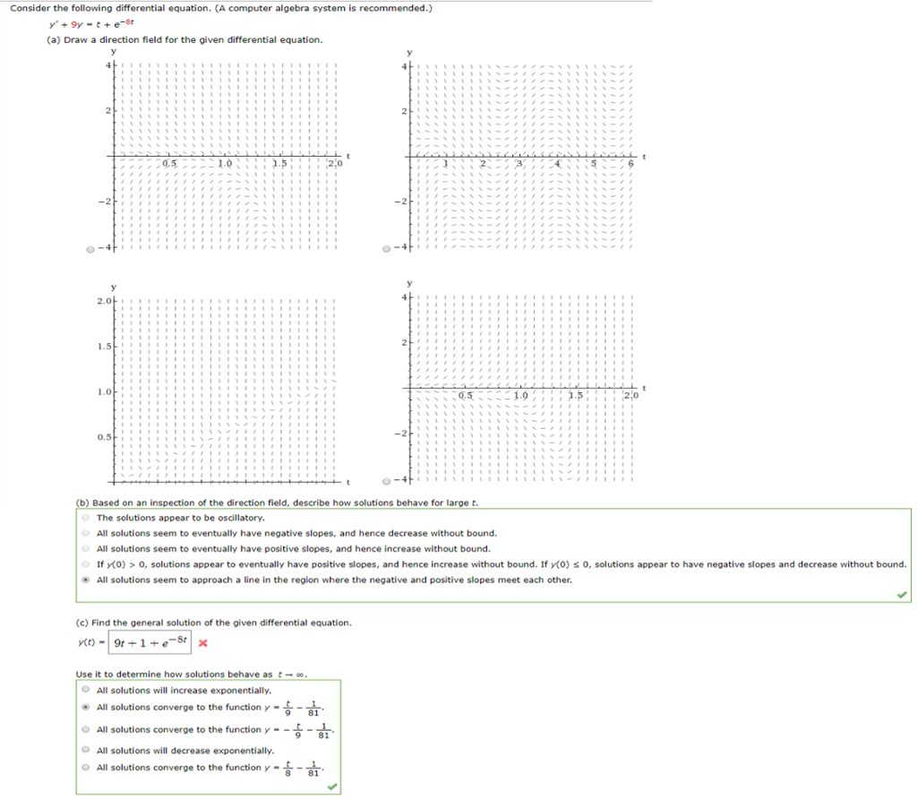 Solved Consider the following differential equation. (A | Chegg.com