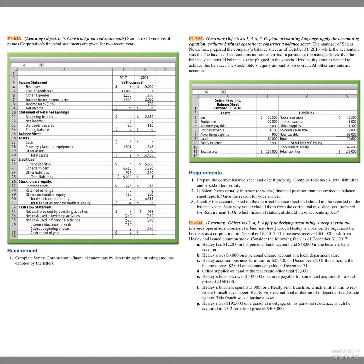 Solved Construct financial statements) Summarized versions | Chegg.com