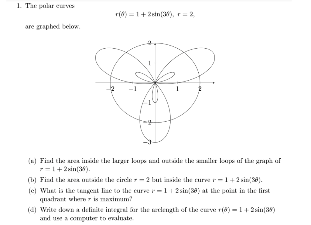 Solved The polar curves r(theta) = 1 + 2 sin(3 theta), r = | Chegg.com