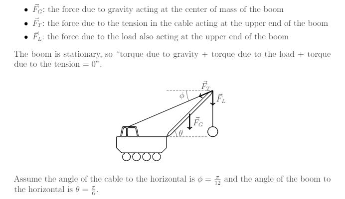 Solved A crane boom is 30 m long, has a mass of 450kg, and | Chegg.com