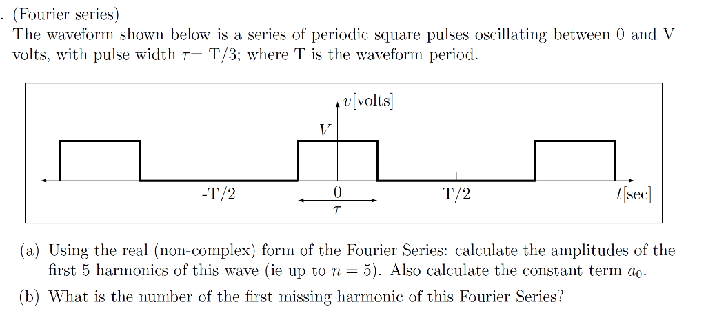 Solved (Fourier series) The waveform shown below is a series | Chegg.com
