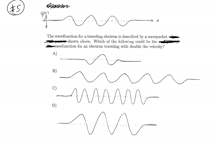 Solved The Wavefunction For A Traveling Electron Is