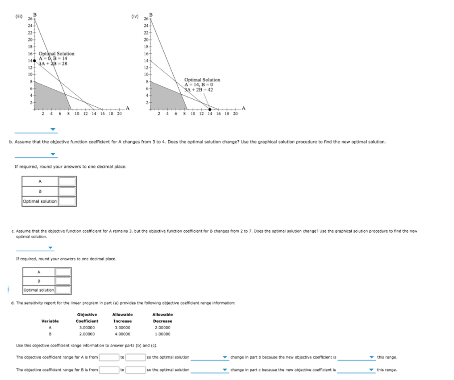 Solved Consider the following linear program: Max 3A 2B 1A | Chegg.com