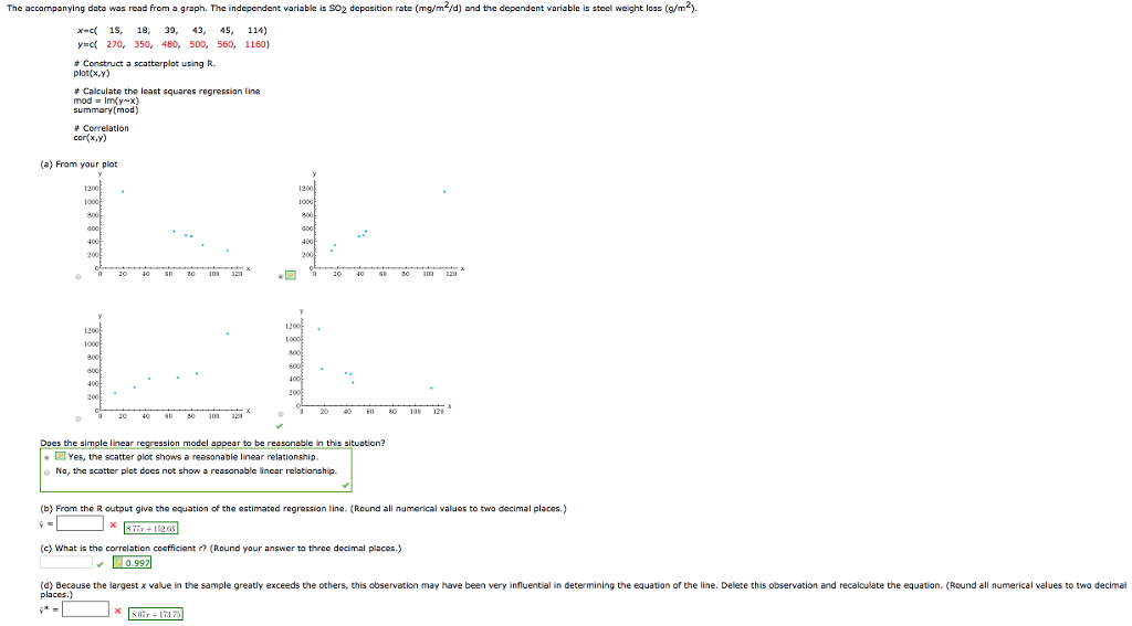 Solved The accompanying data was read from a graph. The | Chegg.com
