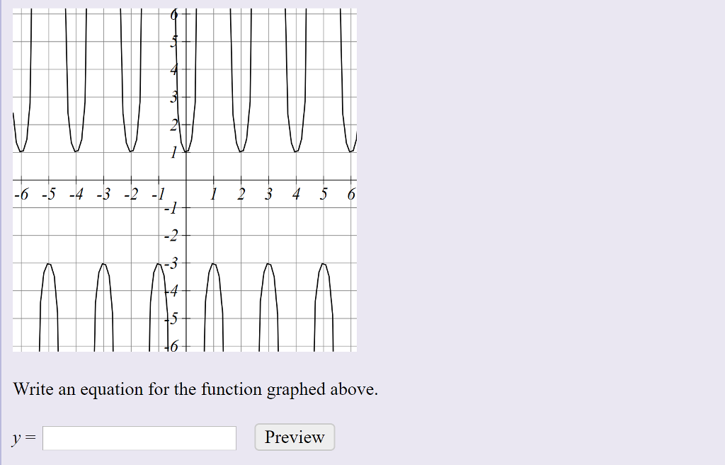 Solved 65 A 3.2 -4 -3 4 Write an equation for the function | Chegg.com