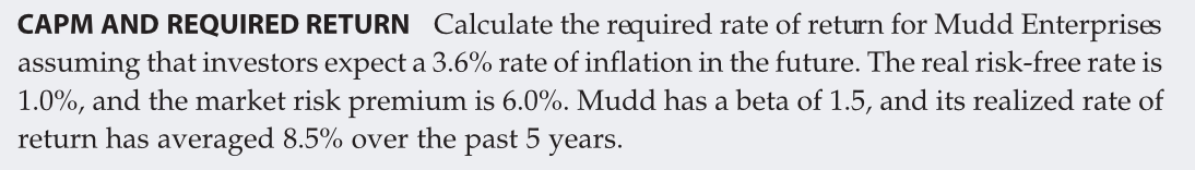 Solved Calculate the required rate of return for Mudd | Chegg.com