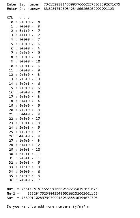 Solved Problem Statement In The C Language It Is Trivial To 