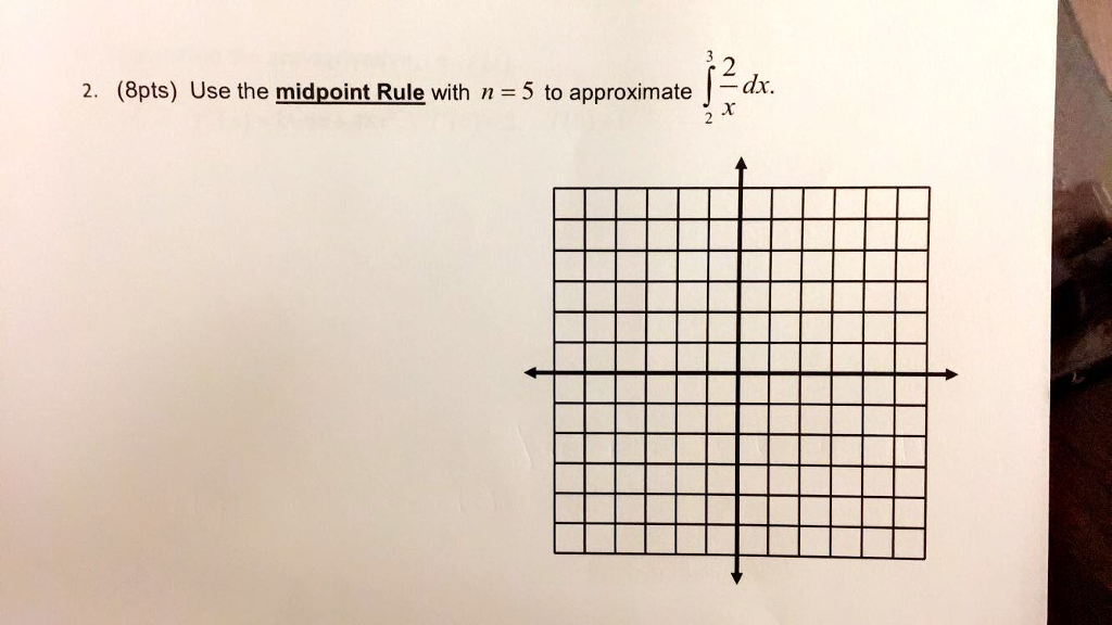 Solved Use the midpoint Rule with n = 5 to approximate | Chegg.com
