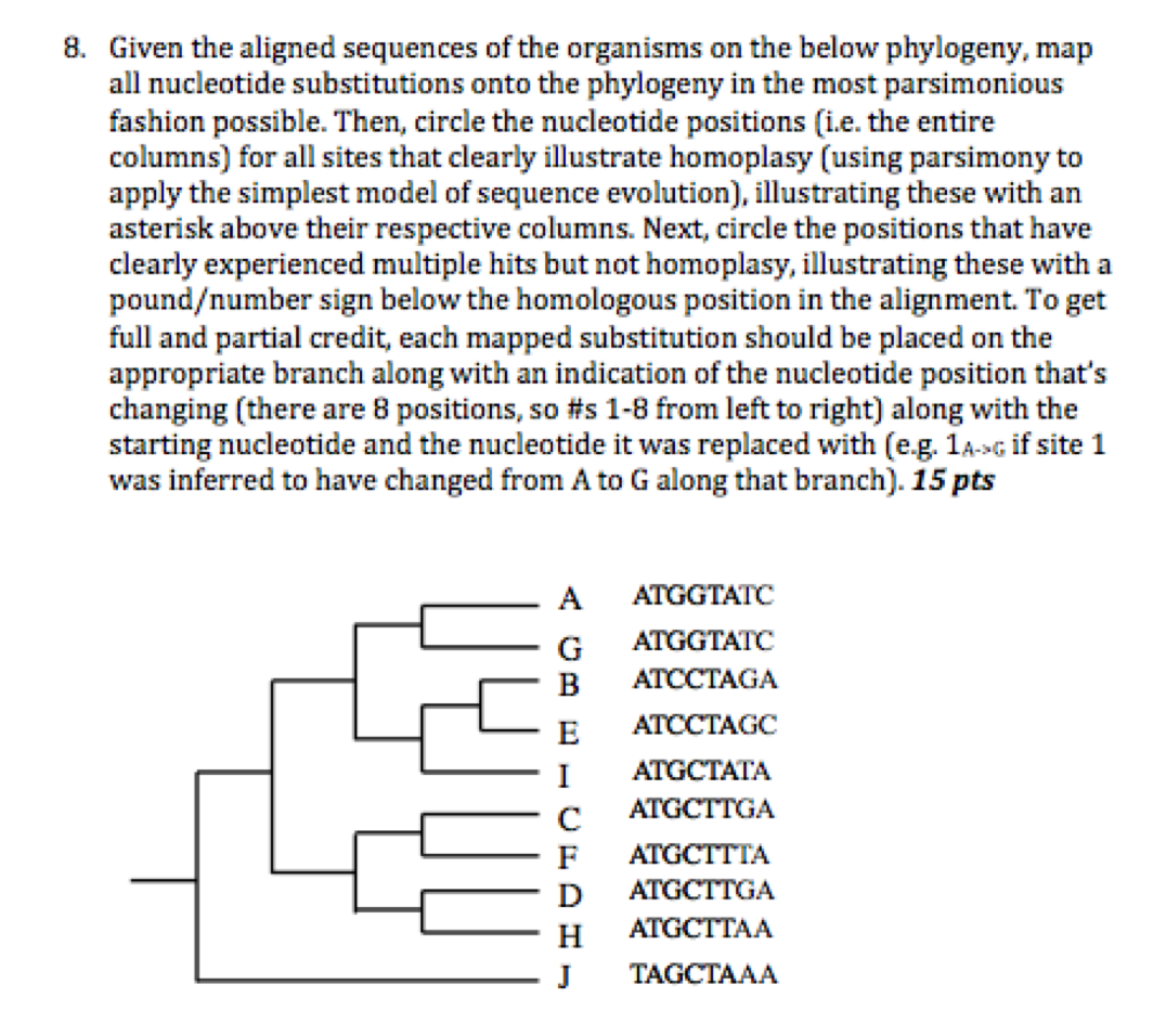 Given the aligned sequences of the organisms on the | Chegg.com