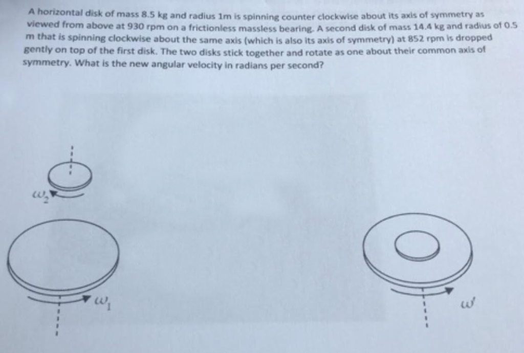 Solved A horizontal disk of mass 8.5 kg and radius 1m is | Chegg.com
