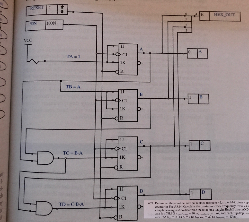 Solved Determine the absolute maximum clock frequency for | Chegg.com