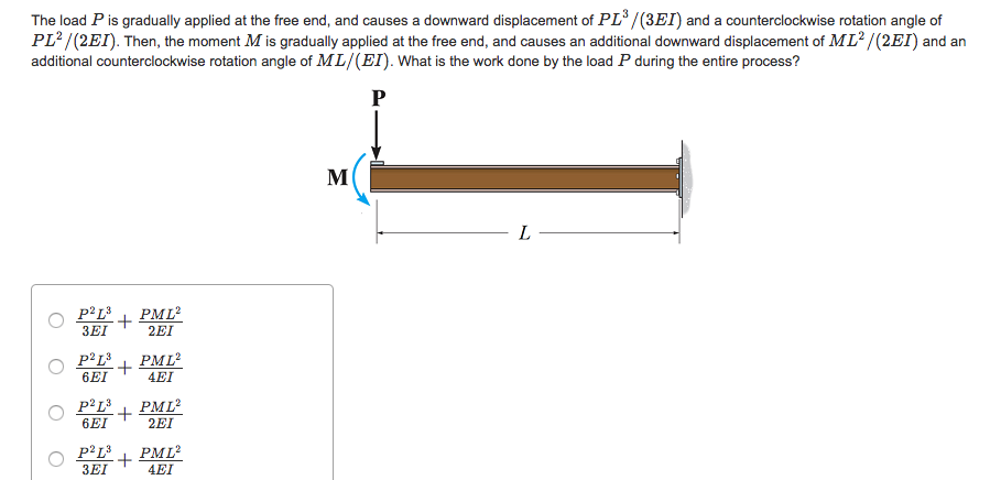 Solved The load P is gradually applied at the free end, and | Chegg.com