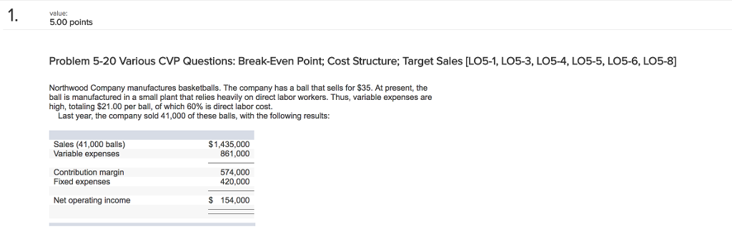 Solved 1. value: points 5.00 Problem 5-20 Various CVP | Chegg.com
