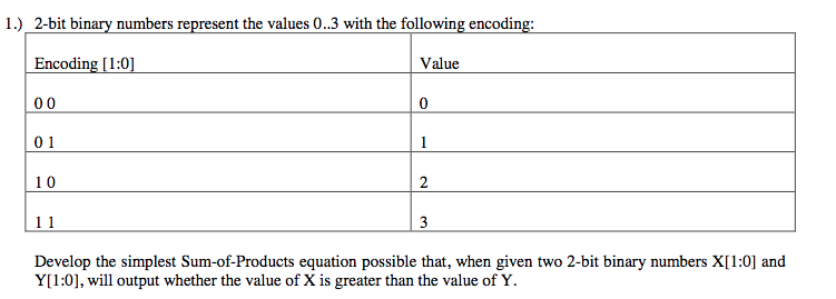 Solved 1.) 2-bit binary numbers represent the values 0..3 | Chegg.com